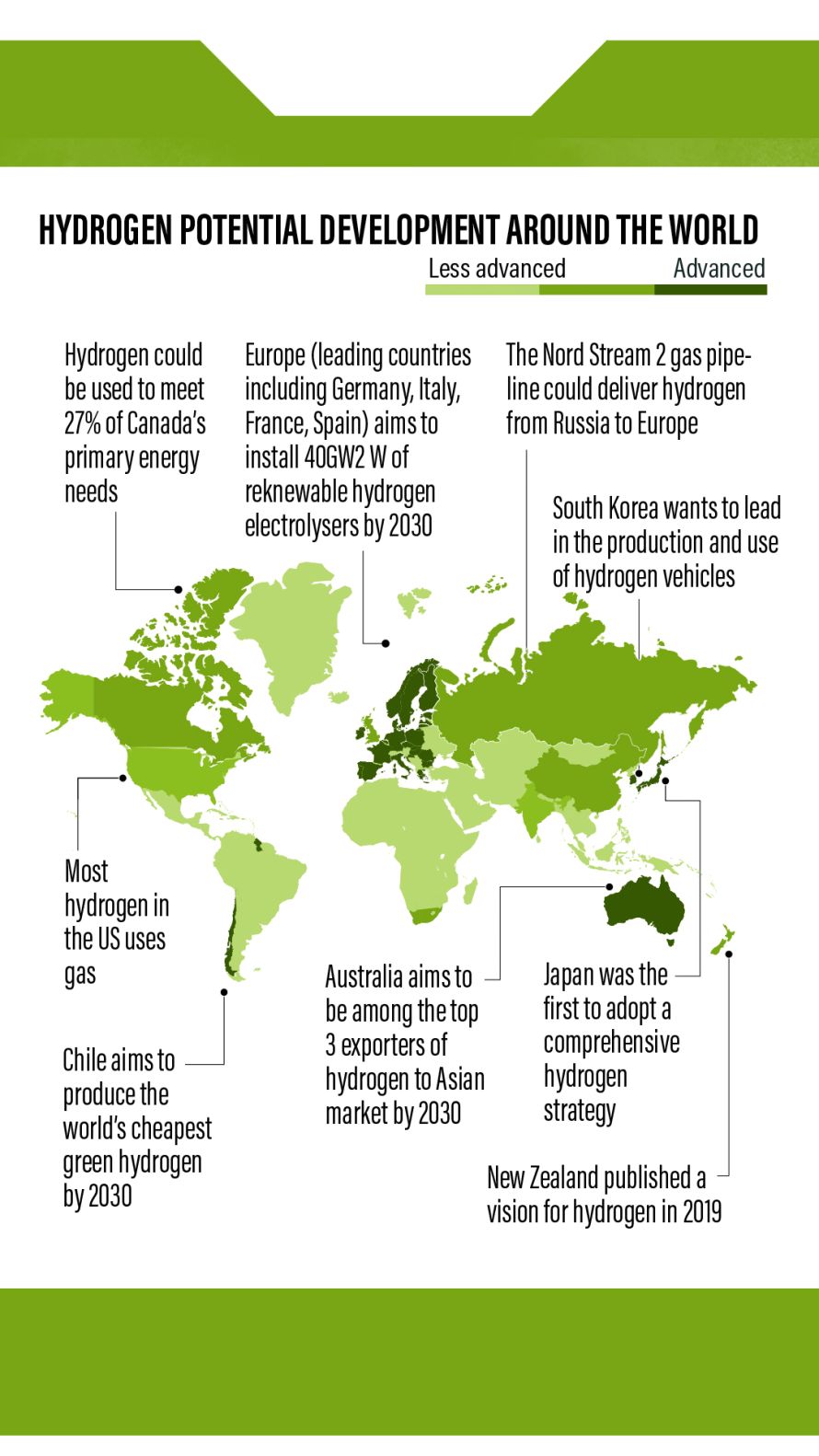 Hydrogen is the Middle East's next black gold | The National
