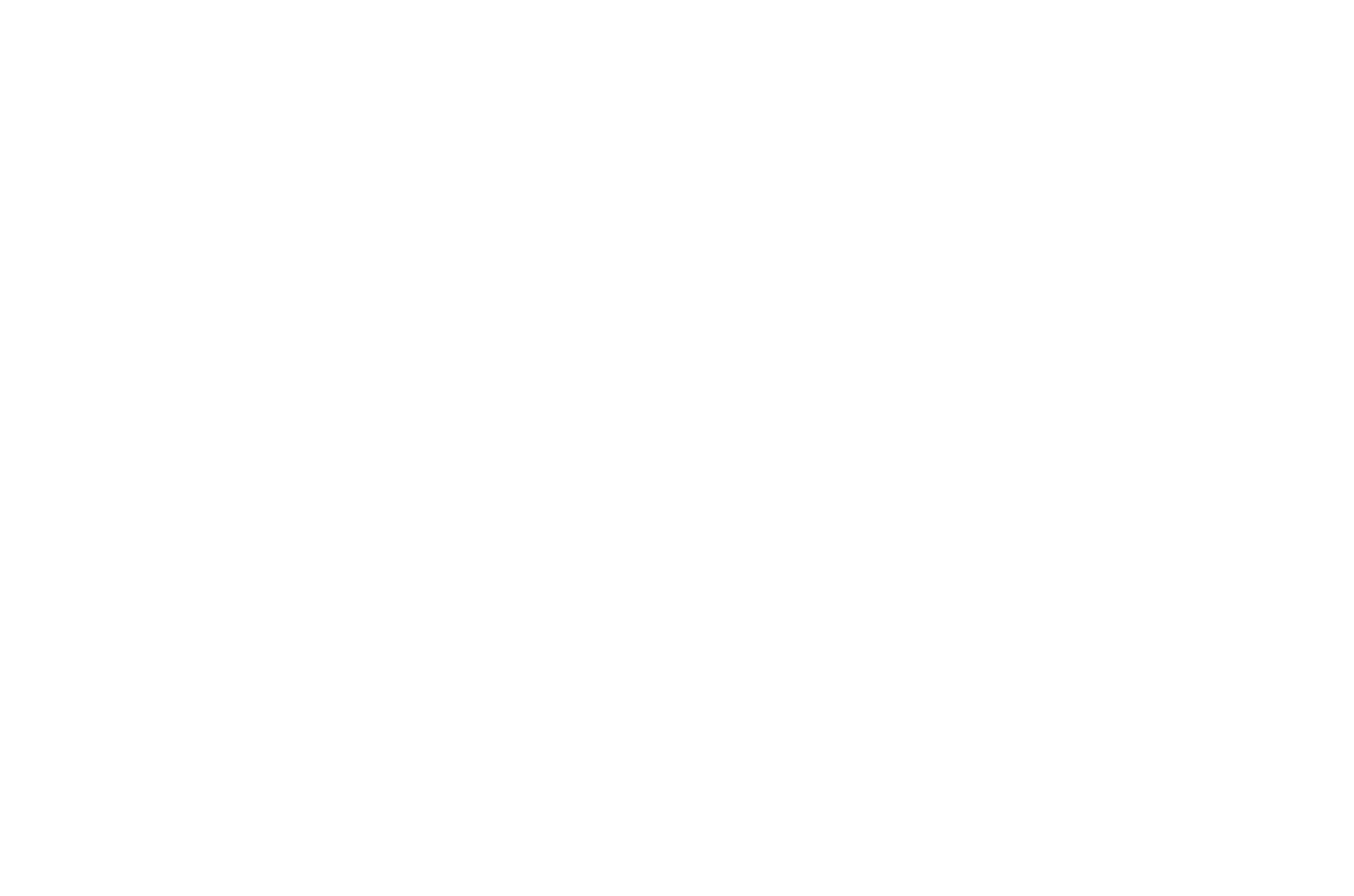 Top 50 Middle East footballers